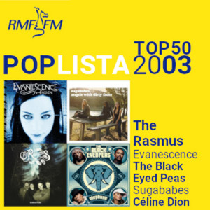 Poplista 2003 RMF FM - playlist by Michał Zbanowany Wróbel | Spotify