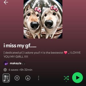 WHO IS THIS - playlist by zyx ꪆৎ | Spotify