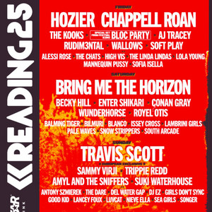Reading Festival 2025 - Friday - playlist by Mathias Lundberg | Spotify