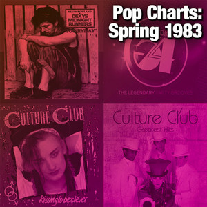 Pop Charts: Spring 1983 - playlist by SongPop Lists | Spotify
