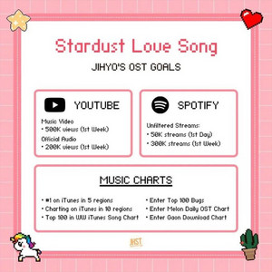 JIHYO Stardust Love Song - playlist by carmelwitharicecake | Spotify